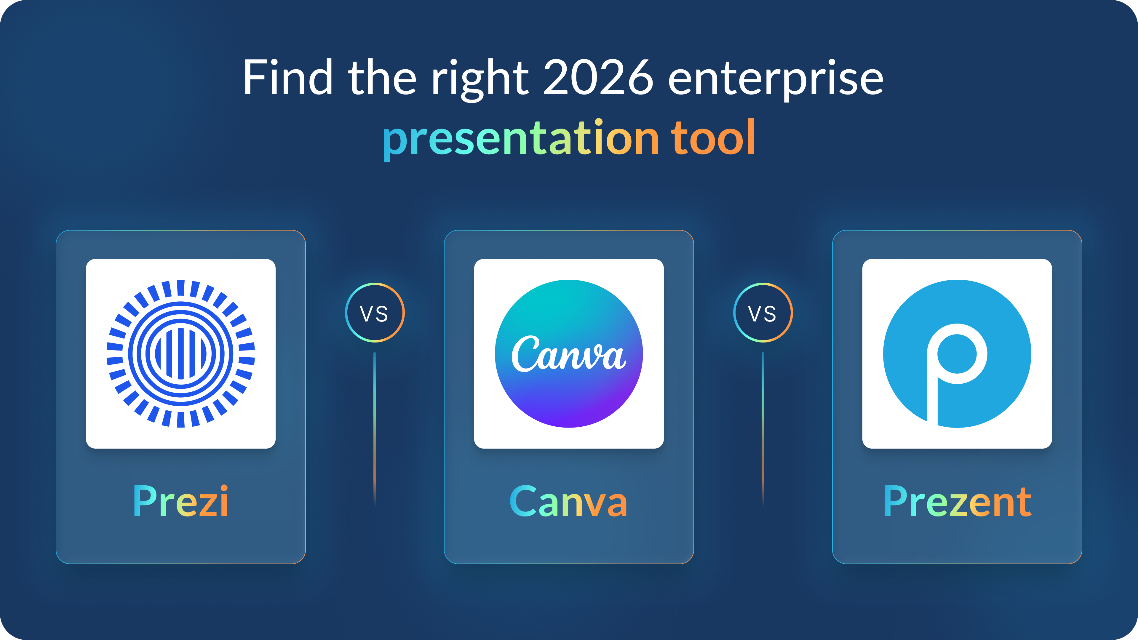 Prezi vs Canva vs Prezent: Comparing features, AI, and enterprise readiness
